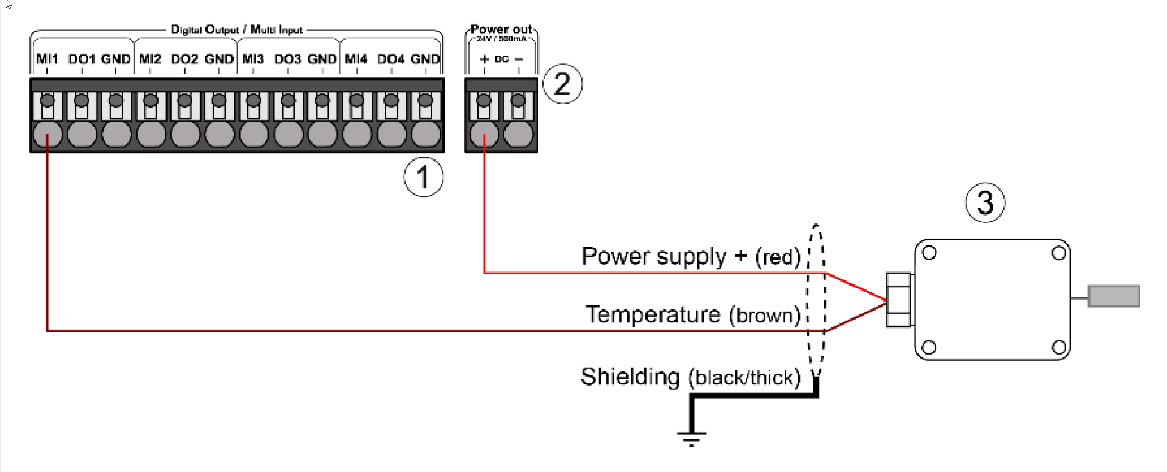 Module temperature sensors (analog): Tm-I-4090, Ta-I-4090-MC, Ta-ext-I ...